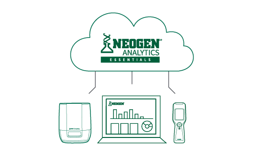 Neogen® Analytics Essentials